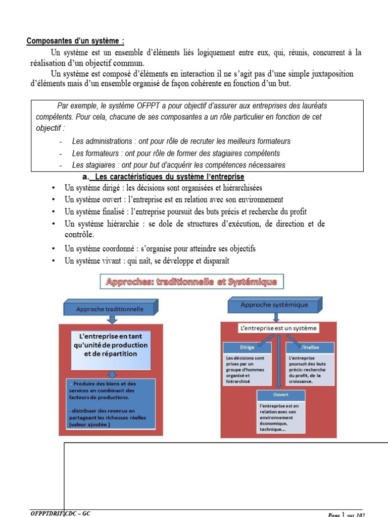 Module Management Des Organisations | PDF