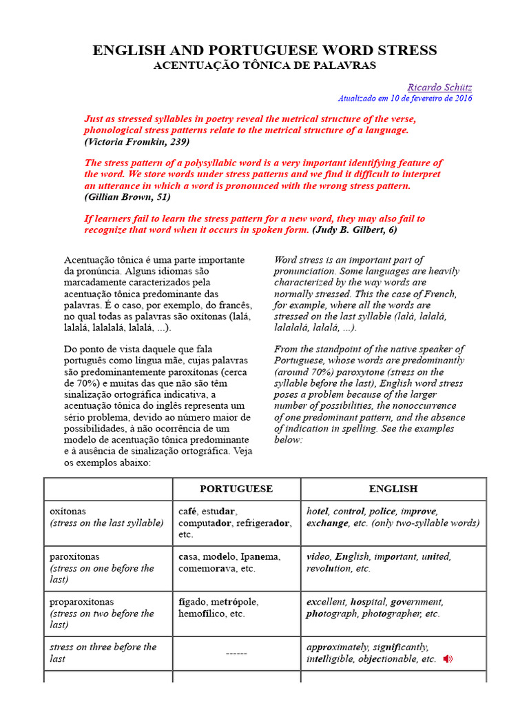 Word Stress - English | PDF | Estresse (Linguística) | Voz humana