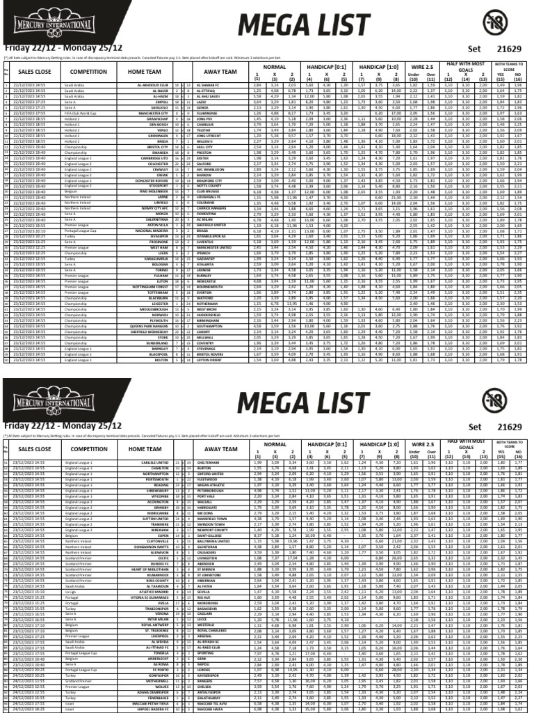 Mega List Pdf Sports Leagues Premier League Clubs