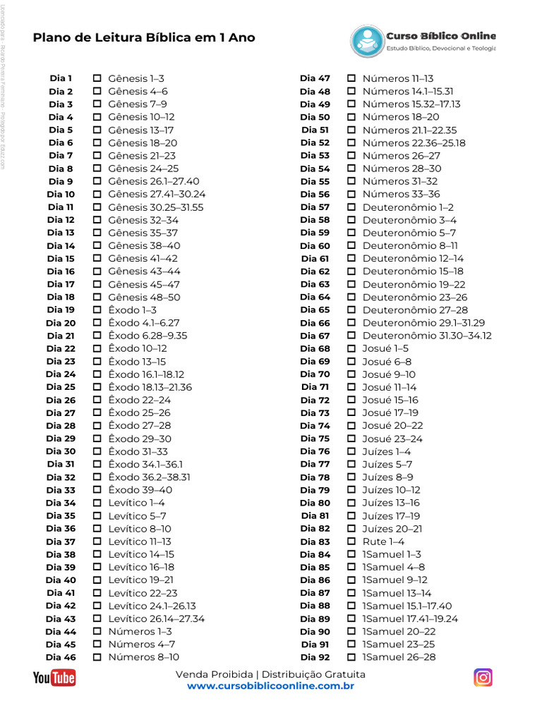 Plano de Leitura Biblica em 1 Ano Wwwcursobiblicoonlinecom | PDF