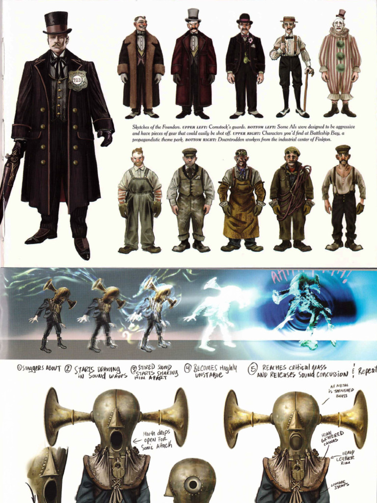 Art of The Bioshock Infinite Mini | PDF