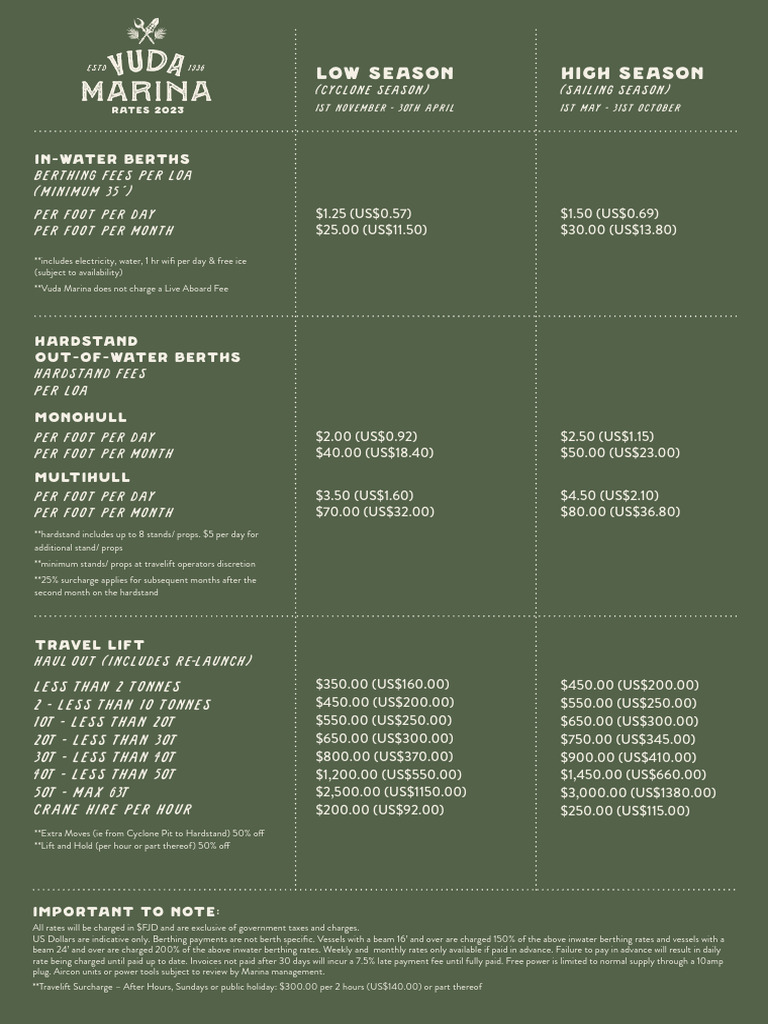 Vuda Marina Berthing Rates 2023 | PDF