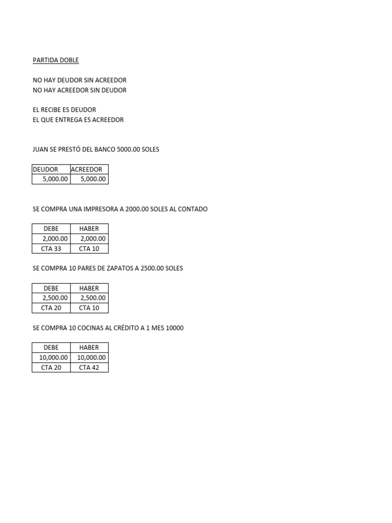 Elemento 1, Elemento 6 | PDF | Bancos | Dinero