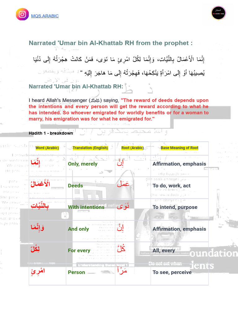Hadith 1 | PDF | Abrahamic Religions | Sharia