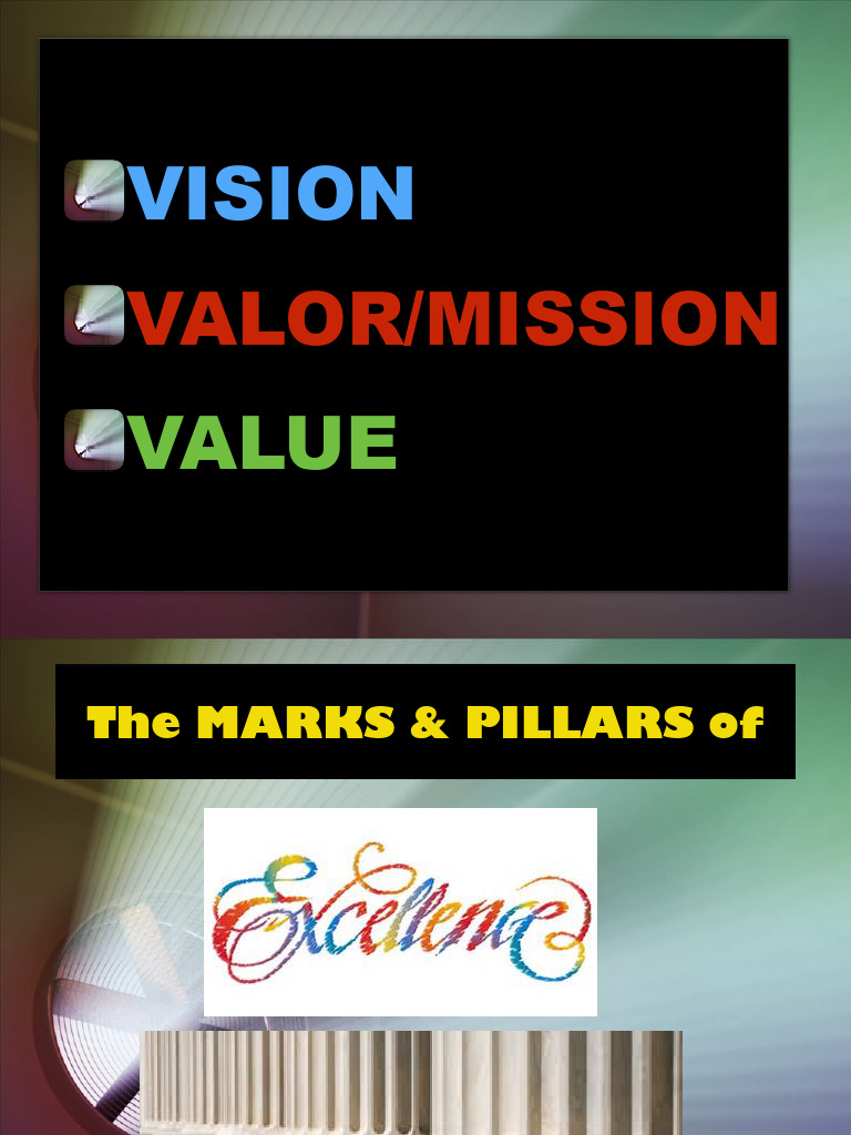 Pillars of Excellence Explained | PDF | Career & Growth | Self-Improvement