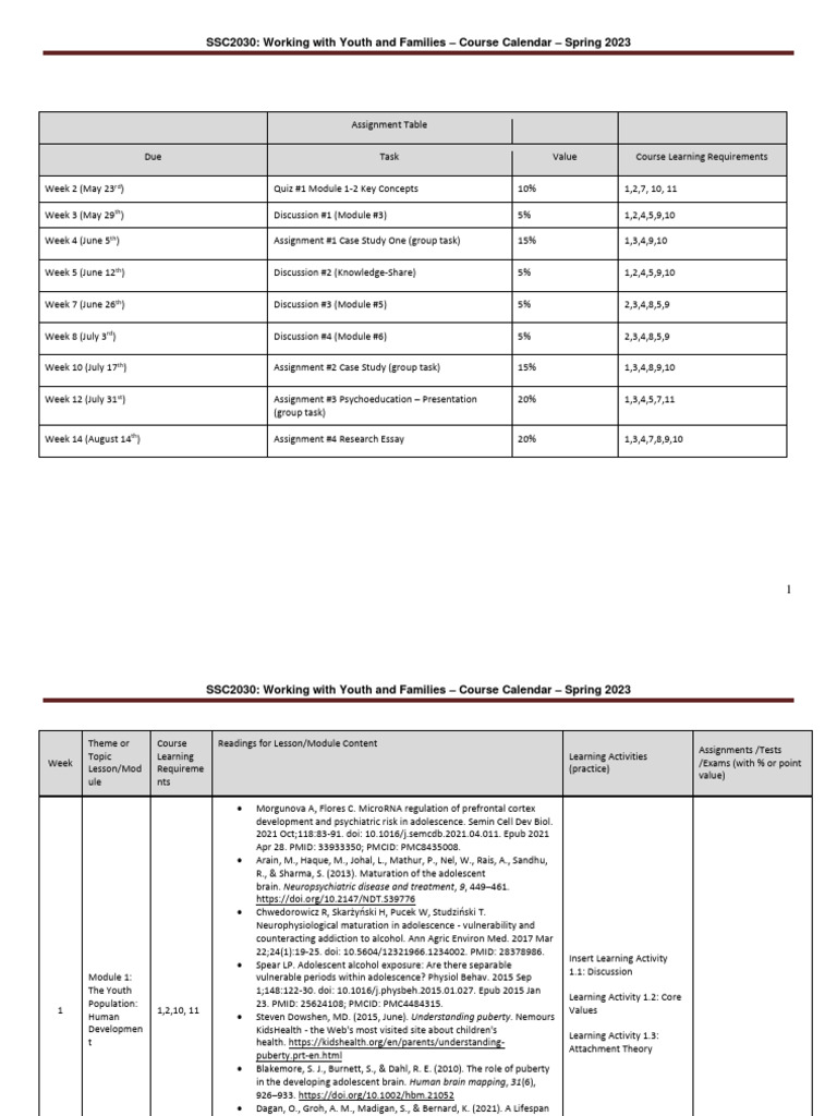 SSC2030 - Calendar (Spring 2023) | PDF | Career & Growth | Science ...