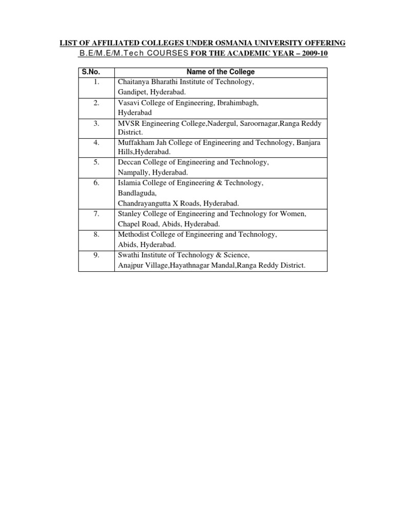 10 - List of Engineering Colleges 2010-11 | PDF | Computers