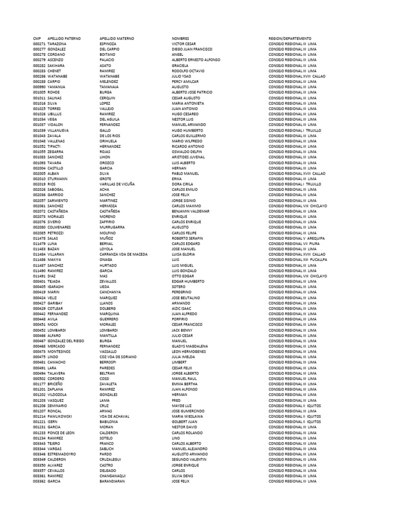 Padron General | PDF | Lima