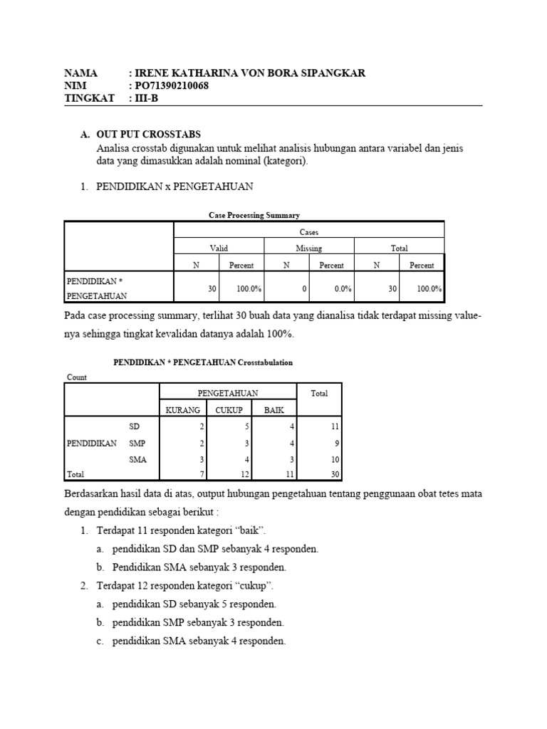 Output Crosstabs Kedua | PDF