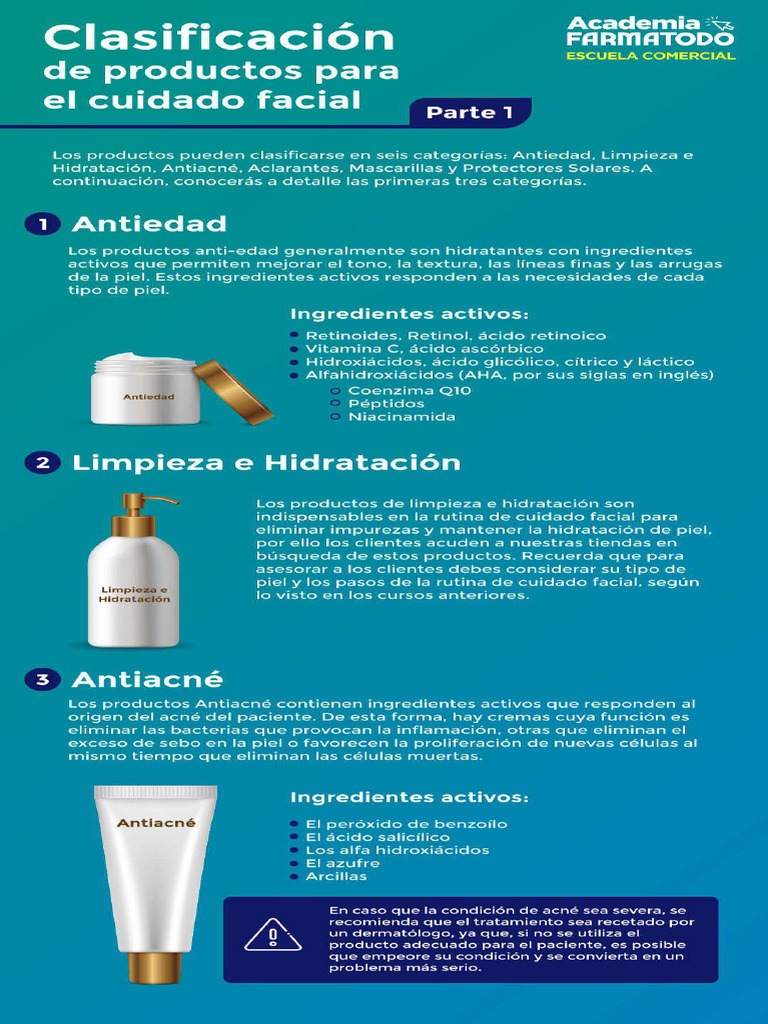 Infograf A Clasificacion de Productos Parte 1 | PDF