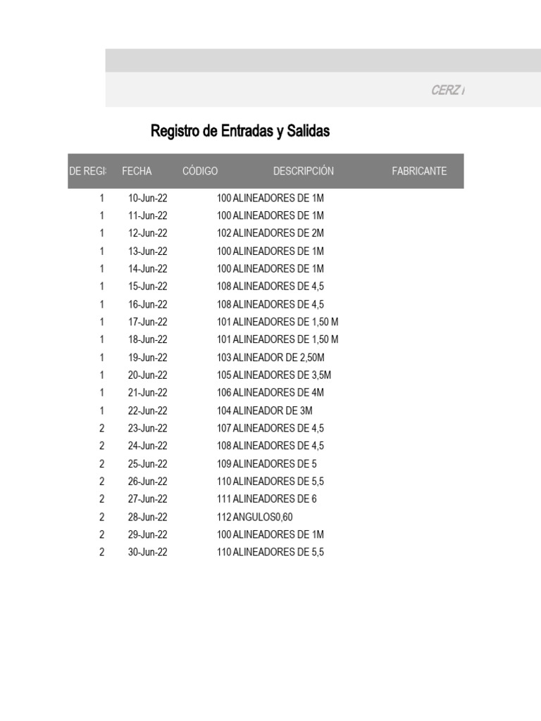 Control de Inventario HYM EQUIPOS | PDF
