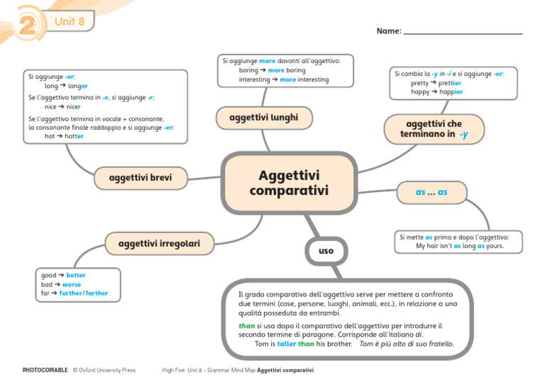 High Five 2 - Unit 8 - Grammar - Aggettivi Comparativi - Complete | PDF