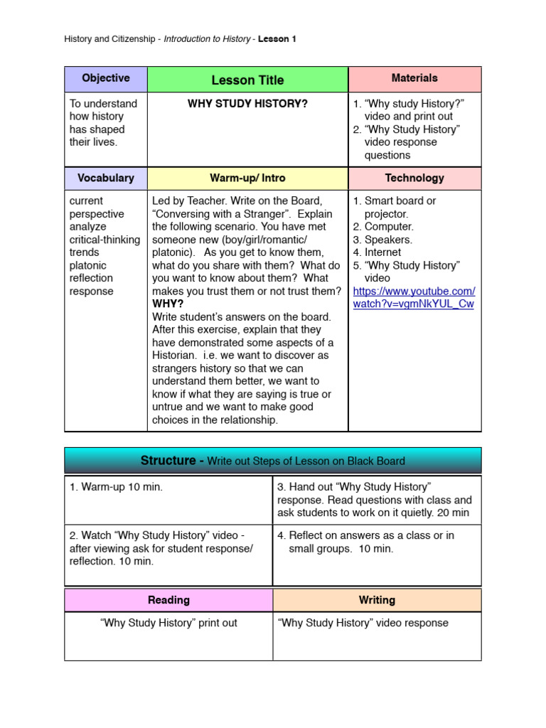 HC Lesson Intro 1 - Why Study History | PDF
