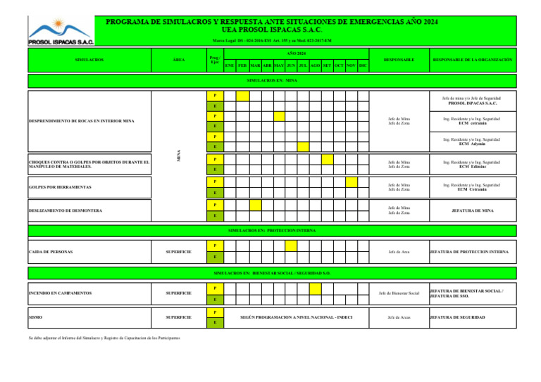 Programa Anual de Simulacro 2024 | PDF