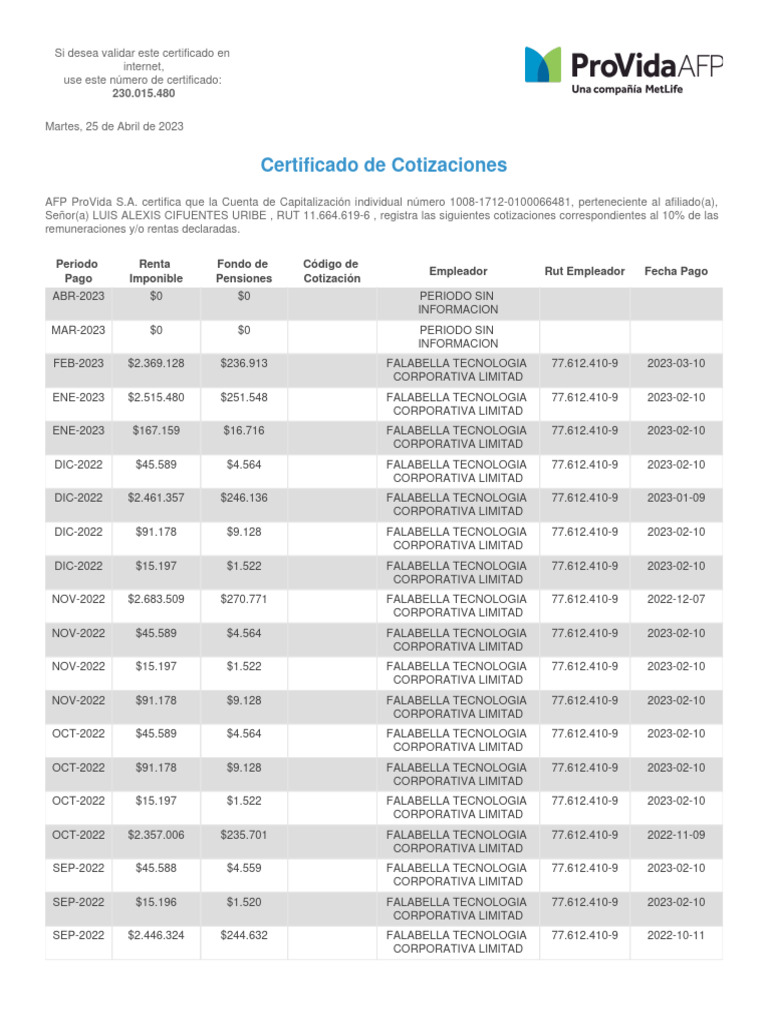 Certificado de Cotizaciones | Descargar gratis PDF | Chile | Servicios ...