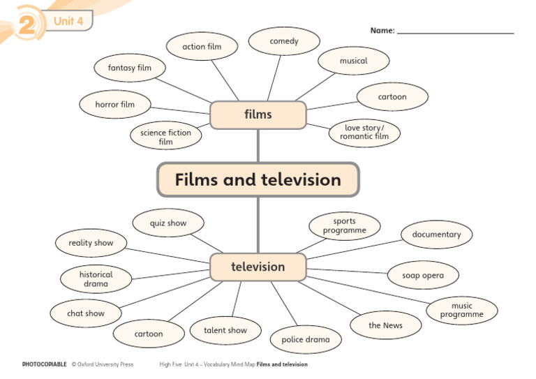 High Five 2 - Unit 4 - Vocabulary - Films and Television - Complete ...