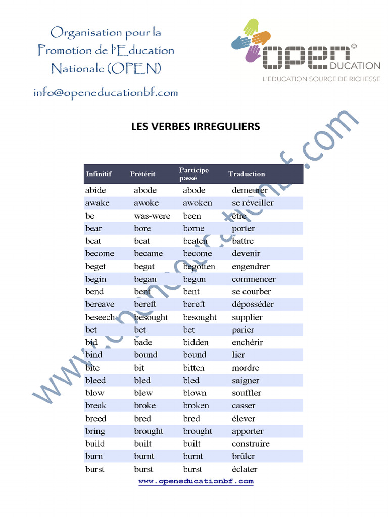 Les Verbes Irreguliers | PDF