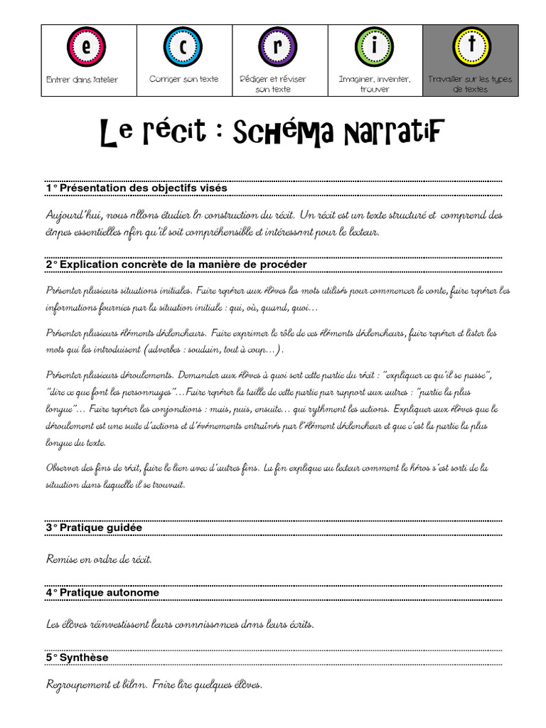 Le Recit Shema Narratif | PDF