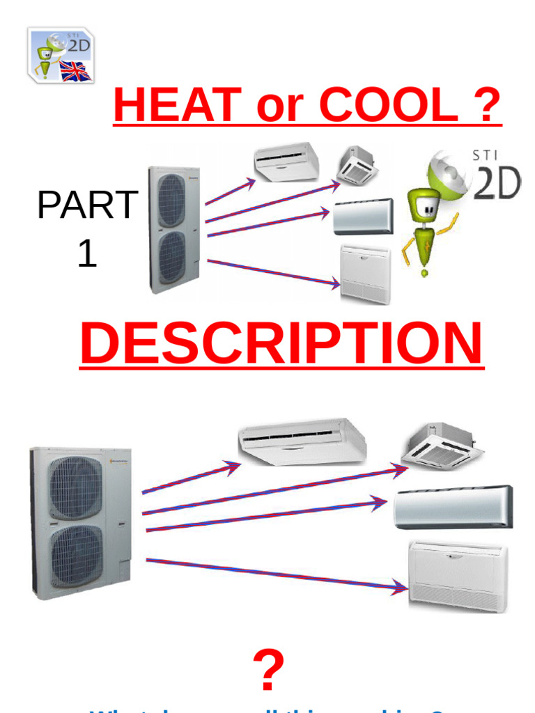 Understanding Heat Pump Components | PDF