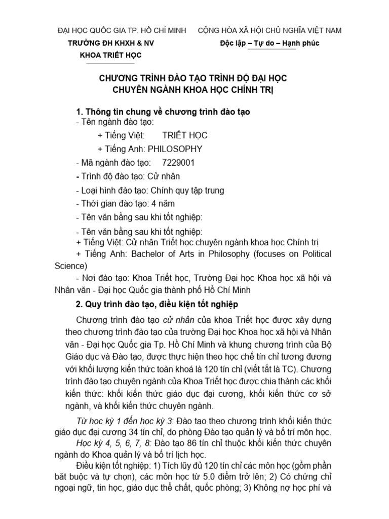 KCT Triết Học Chính Trị | PDF