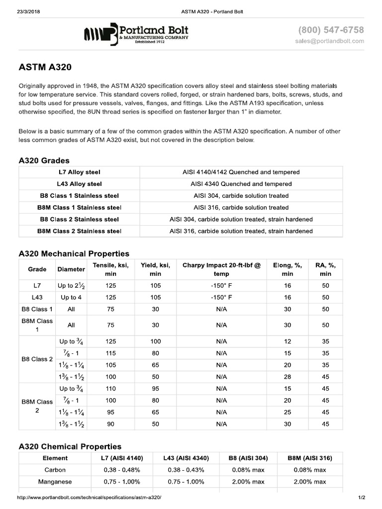 Norma ASTM A 320 | PDF