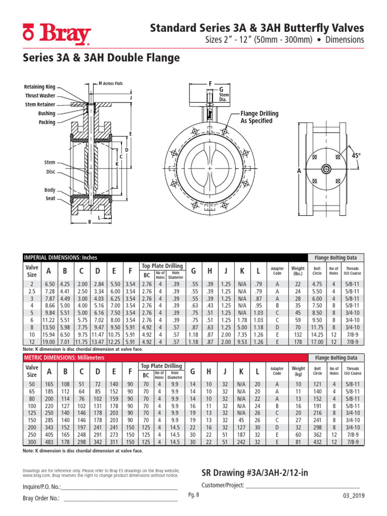 Series 3a 3ah Weights Dimensions | PDF
