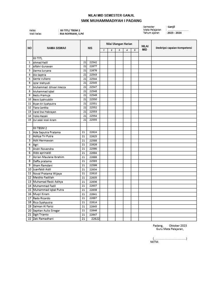 Model Laporan Nilai Mid Dari Guru Mapel Ganjil 2023 | PDF