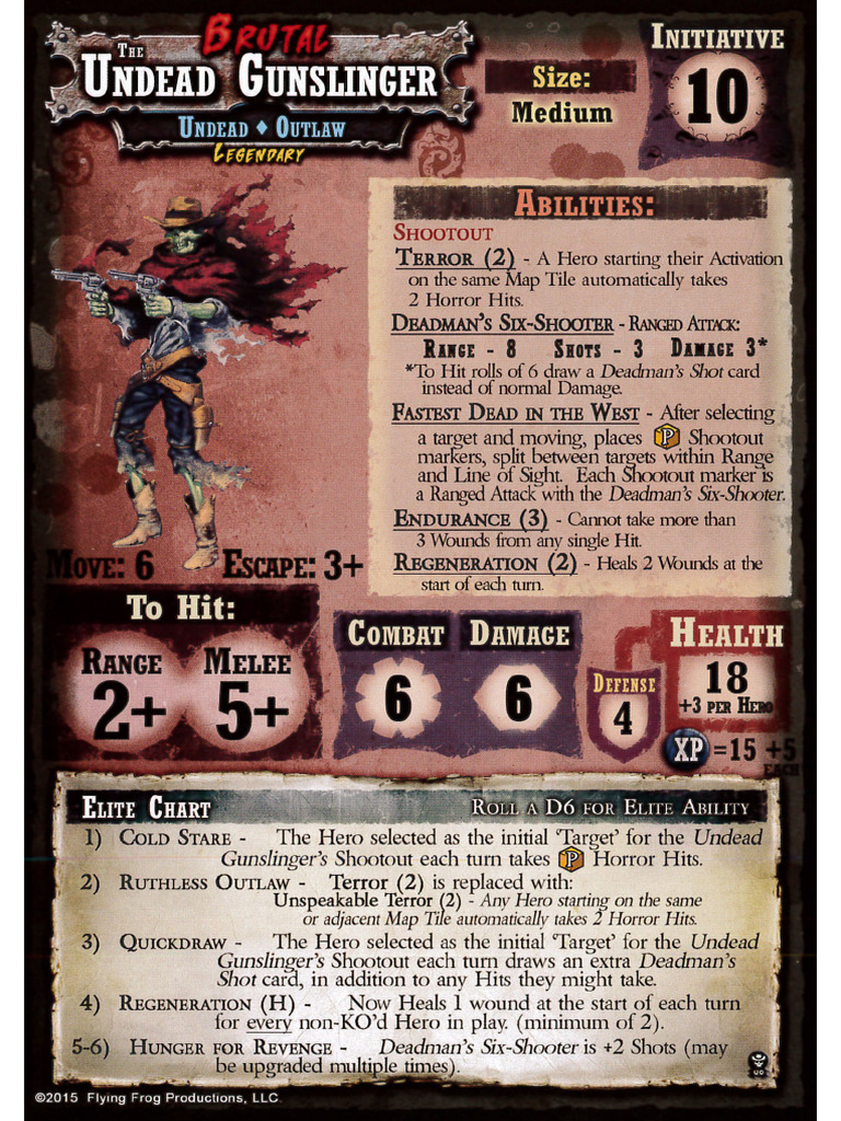Undead Gunslinger Elite | PDF