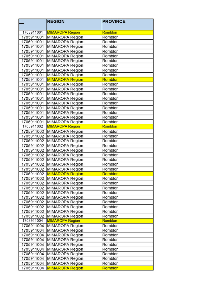 Romblon MIMAROPA Region Codes | PDF | Government | Local Government