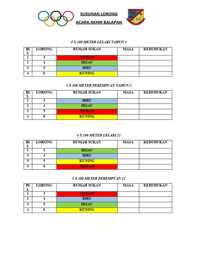 Susunan Lorong | PDF