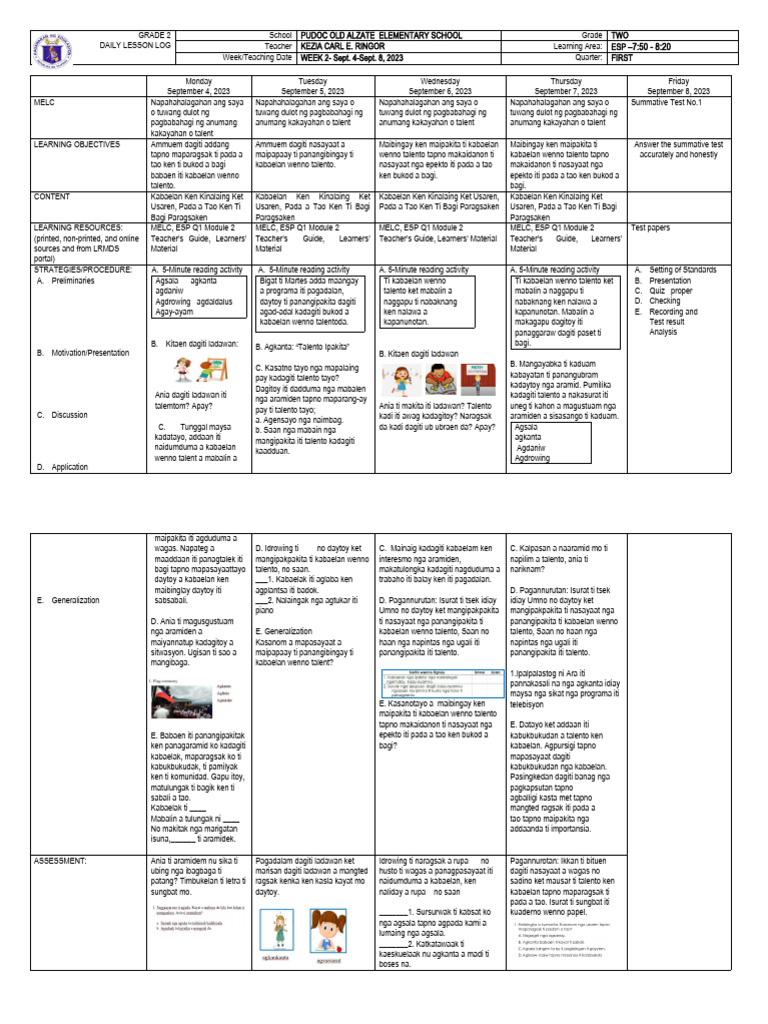 Grade 2 ESP q1 w2 DLL | PDF