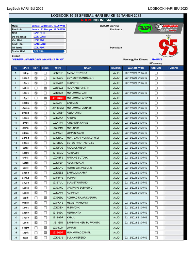 LogBook HARI IBU 2023 | PDF