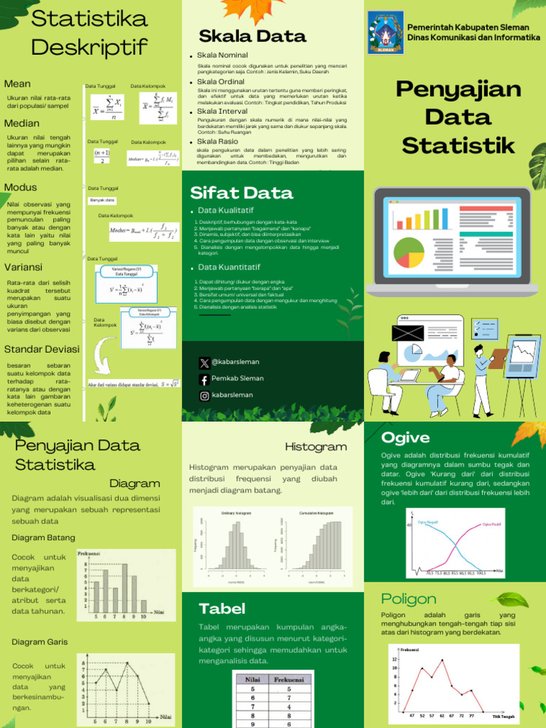 Materi Penyajian Data Statistik | PDF
