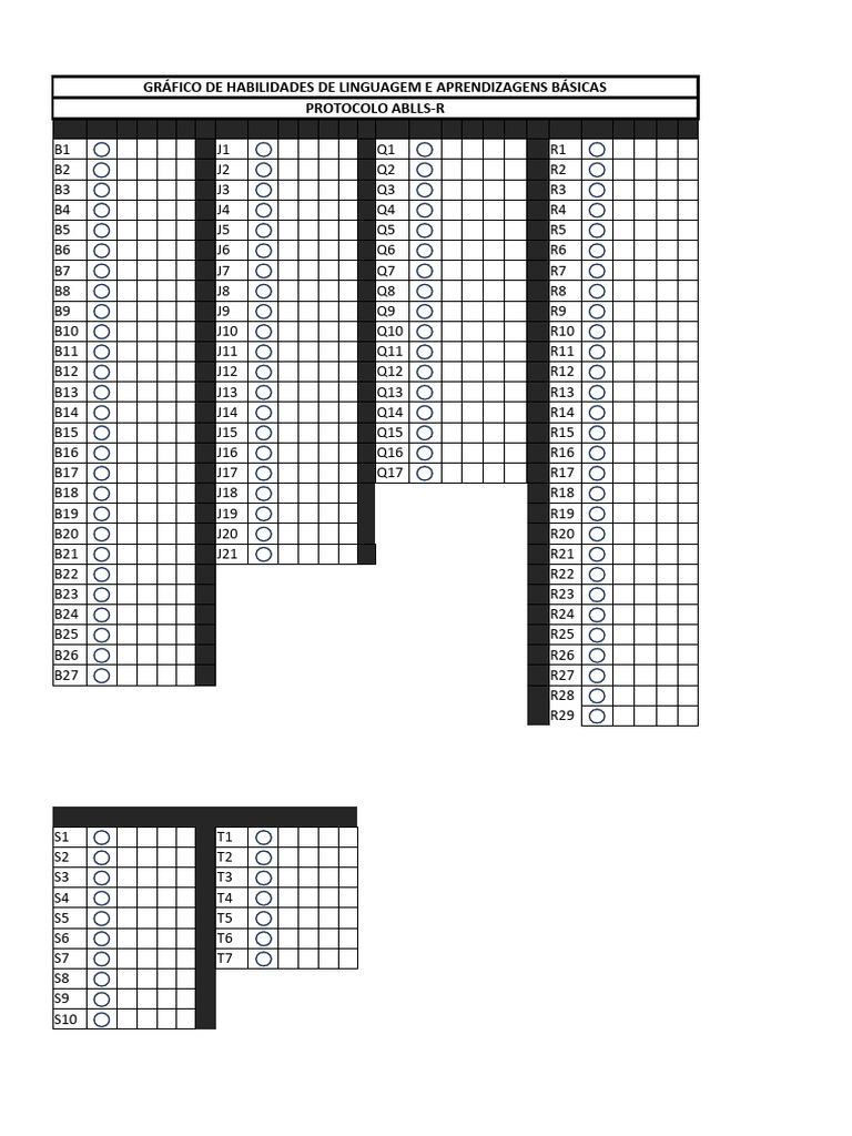 Grafico Ablls No Excel | PDF