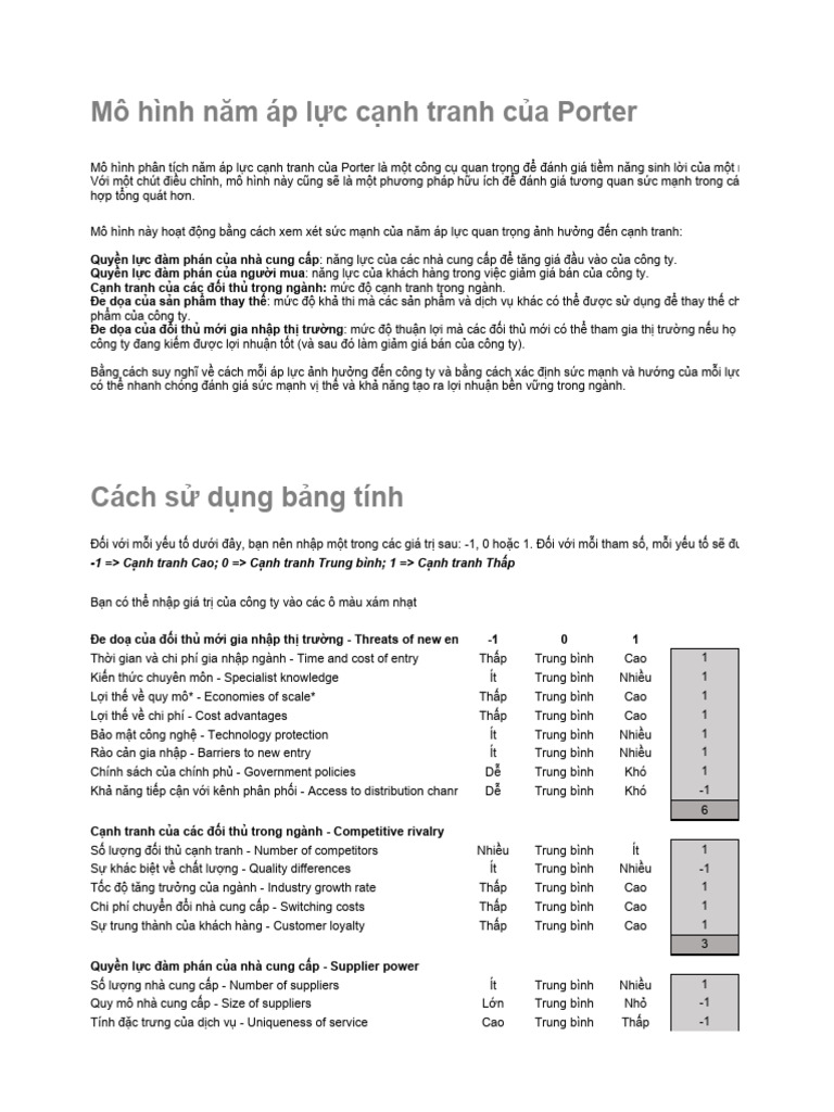 3. NC1 - Ví dụ về Mô hình cạnh tranh 5 nhân tố của Michael Porter | PDF