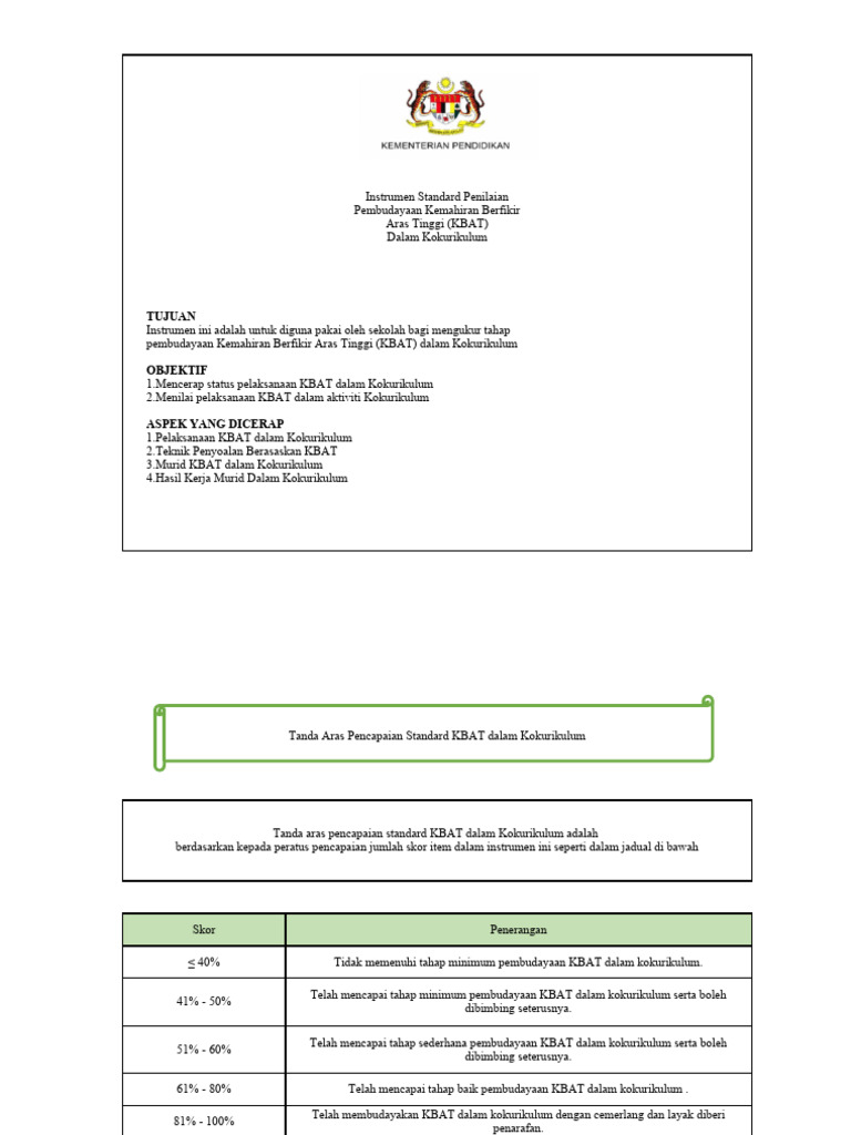 Aflaha Radio Amatur | PDF