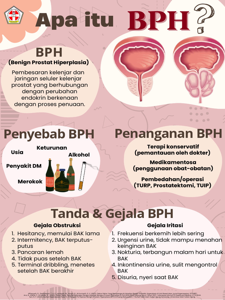 Poster BPH | PDF