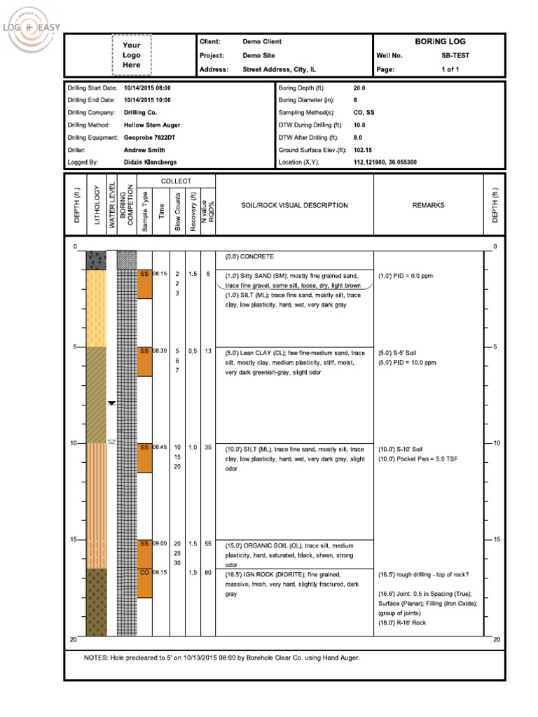 LogitEasy - Geotech Boring Log Logiteasy | PDF