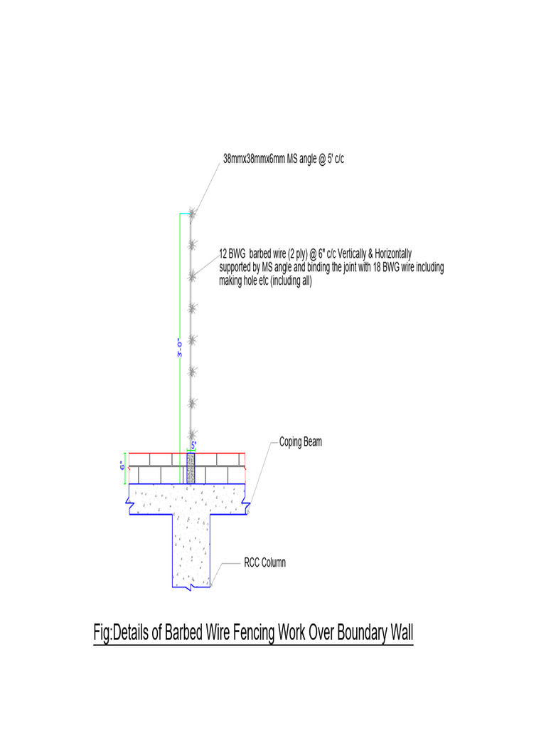 Barbed Wire Fencing Details for Walls | PDF | Science & Mathematics ...