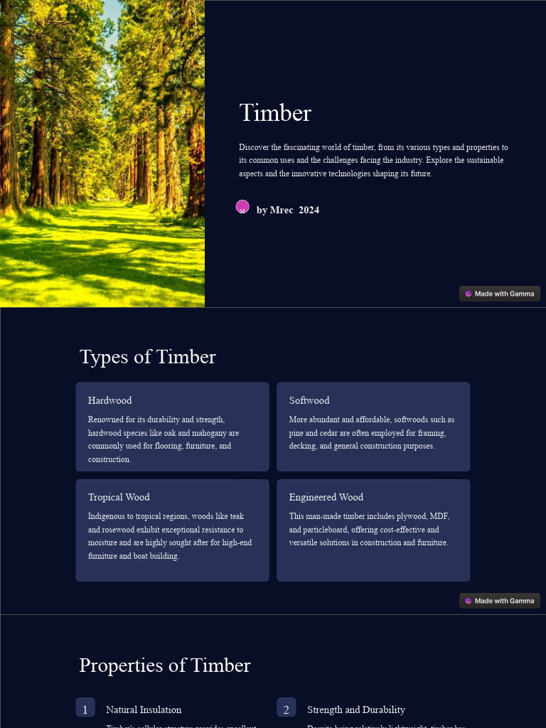 Timber | PDF | Lumber | Forestry
