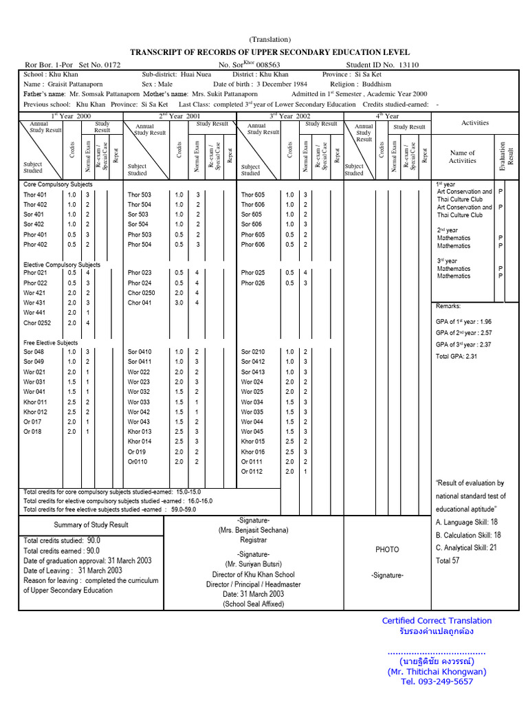 รบ 1-ป ม.ปลาย ไกรสิทธิ์ 13 ตค 66 | PDF