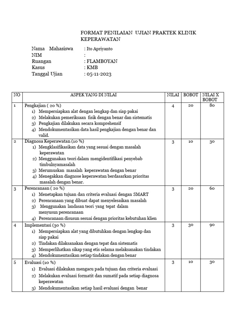 FORMAT PENILAIAN UJIAN PRAKTEK KLINIK (Ito) | PDF