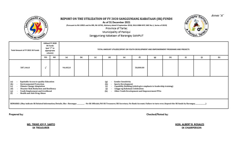 SK Utilization 2022 | PDF