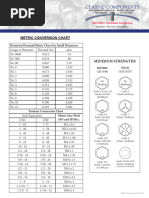Metric Clearance Hole Chart PDF | PDF | Screw | Equipment