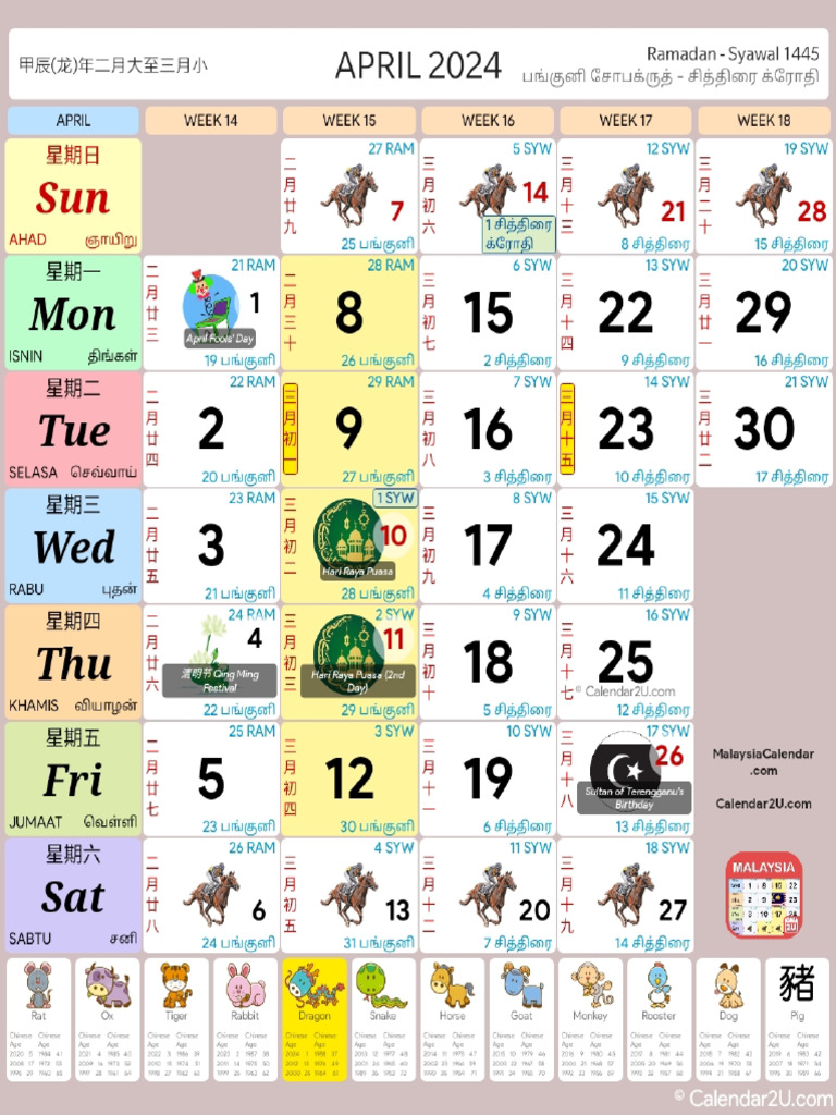 April Kalender Kuda PDF 2024 | PDF
