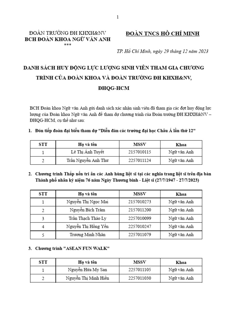 Đoàn Khoa NG Văn Anh Danh Sách Huy Đ NG L C Lư NG SV | PDF