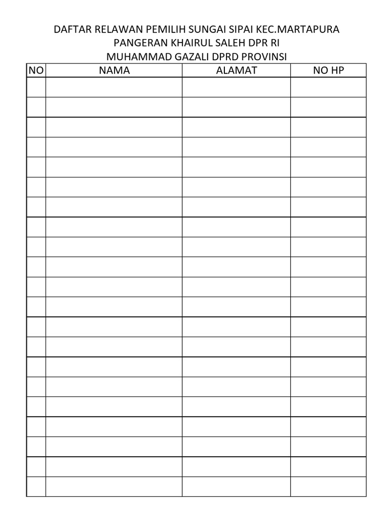Format Daftar Relawan DPR | PDF