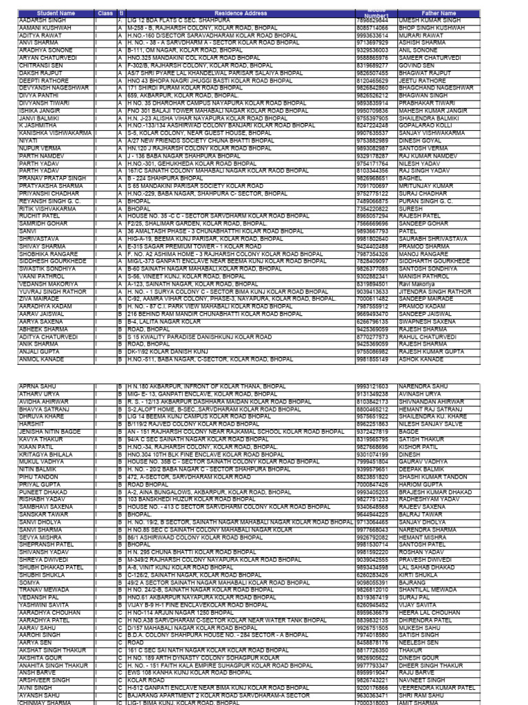 Students Data For MDC Hospital | PDF
