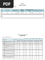 Rainfall Report Spreadsheet Template | PDF