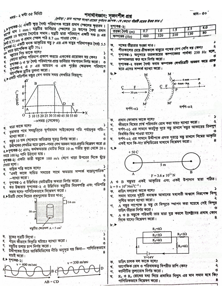SSC Phy 24 | PDF